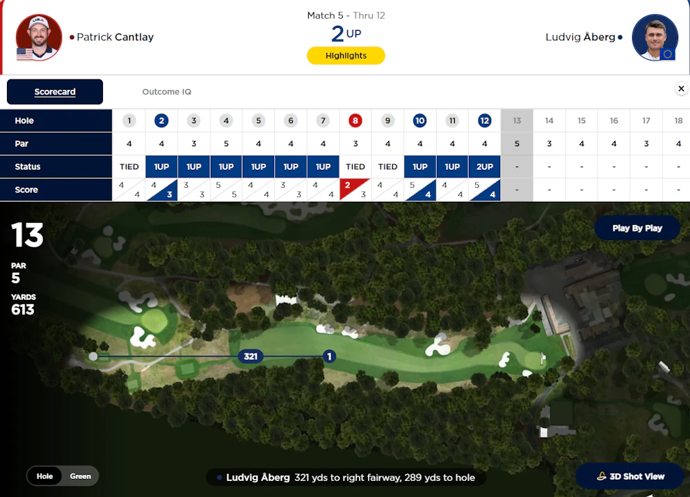 Golf: Hål 13 – Följ Ryder Cup 2025 live | SVT Sport