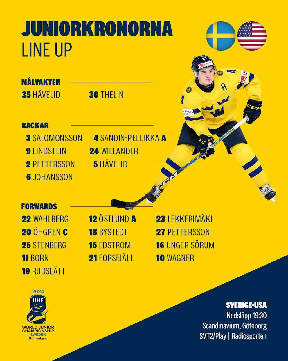 Kvällens line up: – Ishockey: JVM i ishockey 2023/24 | SVT Sport