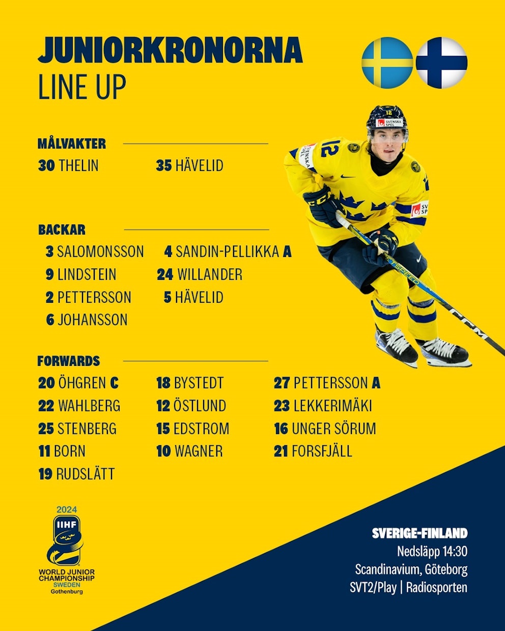 Ishockey: 14.00 Sverige-Finland – JVM i ishockey 2023/24 | SVT Sport