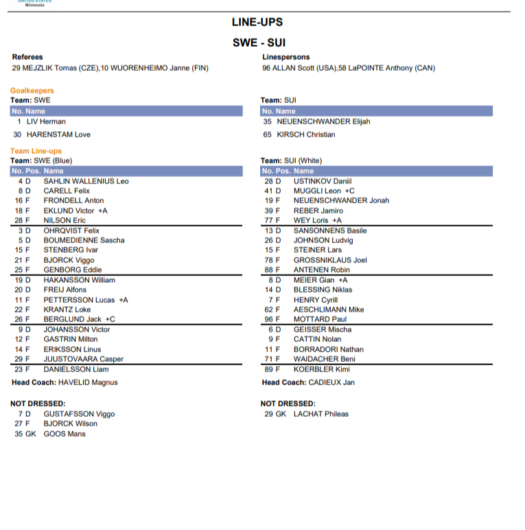 Ishockey: Sverige ställs mot Slovakien i JVM-premiären | SVT Sport